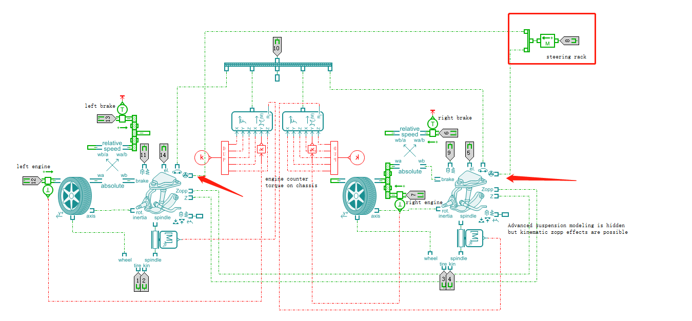 Amesim（七）：amesim自带demo动力学模型研究_amesim自带模型讲解-CSDN博客