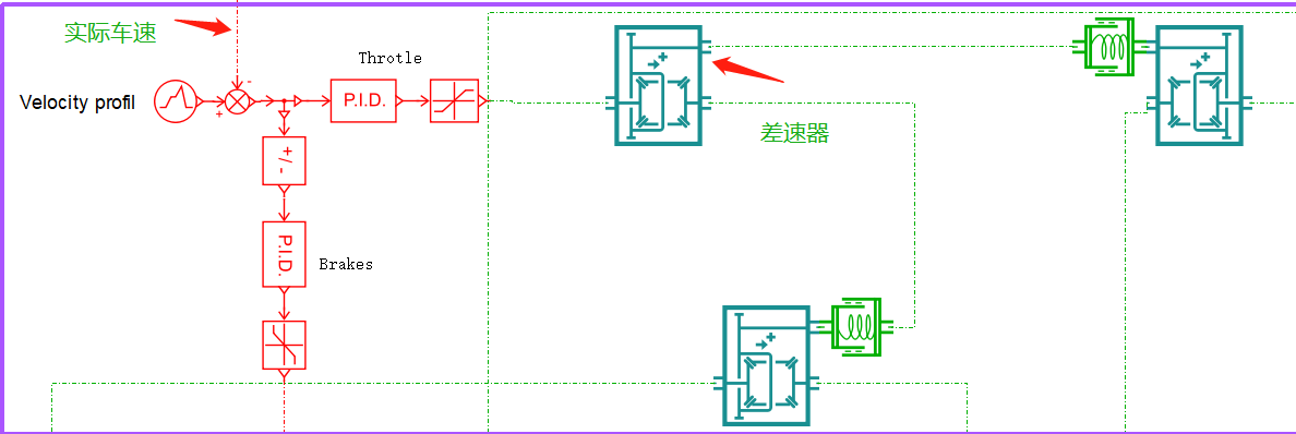 Amesim（七）：amesim自带demo动力学模型研究_amesim自带模型讲解-CSDN博客