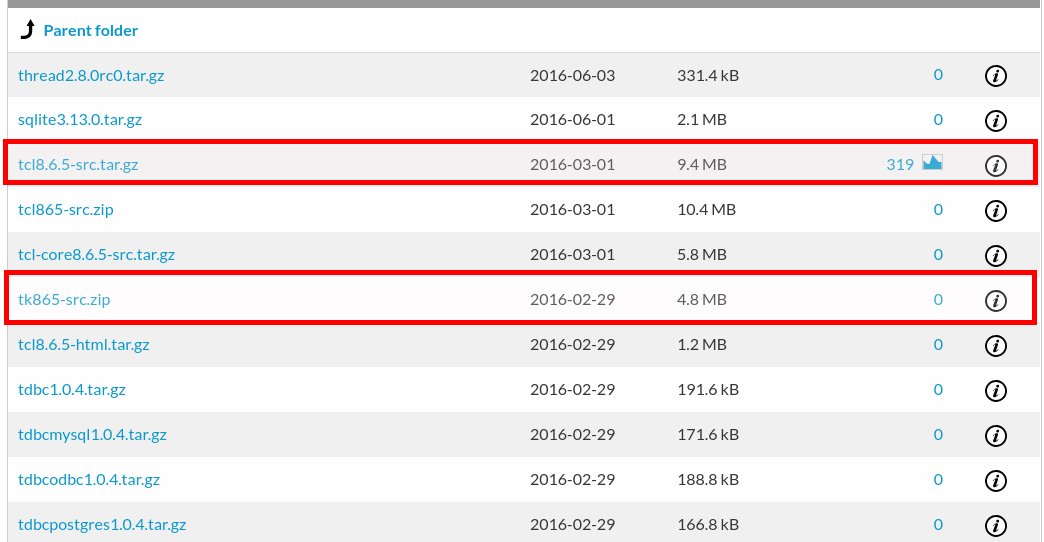 Ubuntu Troubleshoot Cant Find A Usable Tktcl In The Following Directoriesapplication 