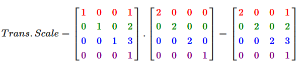 OpenGL(七) 变换_glm::translate-CSDN博客