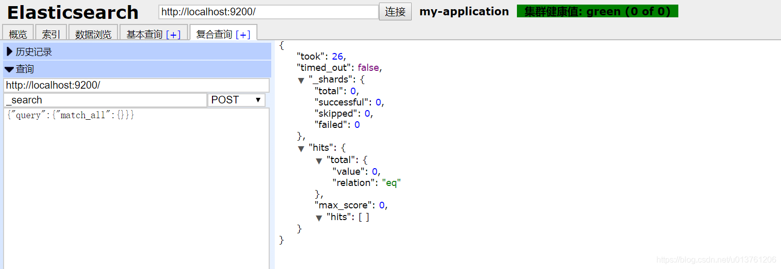 Es head Chrome Content Type Header application x www form es-head-chrome-content-type-header-application-x-www-form