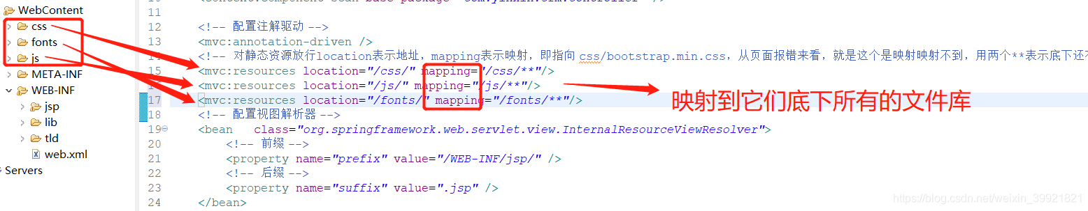 Jsp中的css和js被拦截访问jsp文件被拦截 Csdn博客