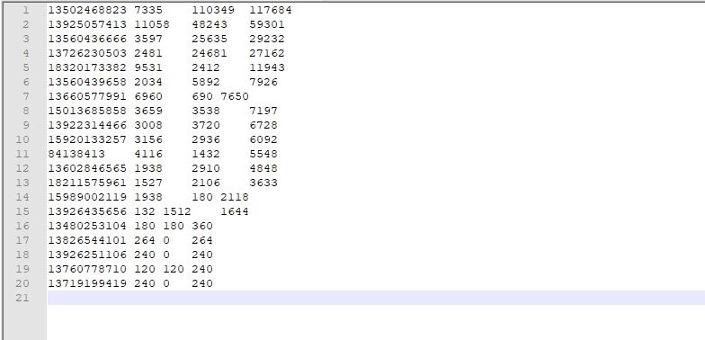 整理一下Mapreduce的排序方法_mapreduce排序-CSDN博客