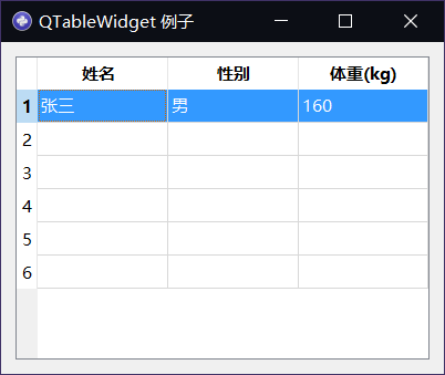 PyQt5—高级界面控件（1）_pyqt5 setedittriggers-CSDN博客