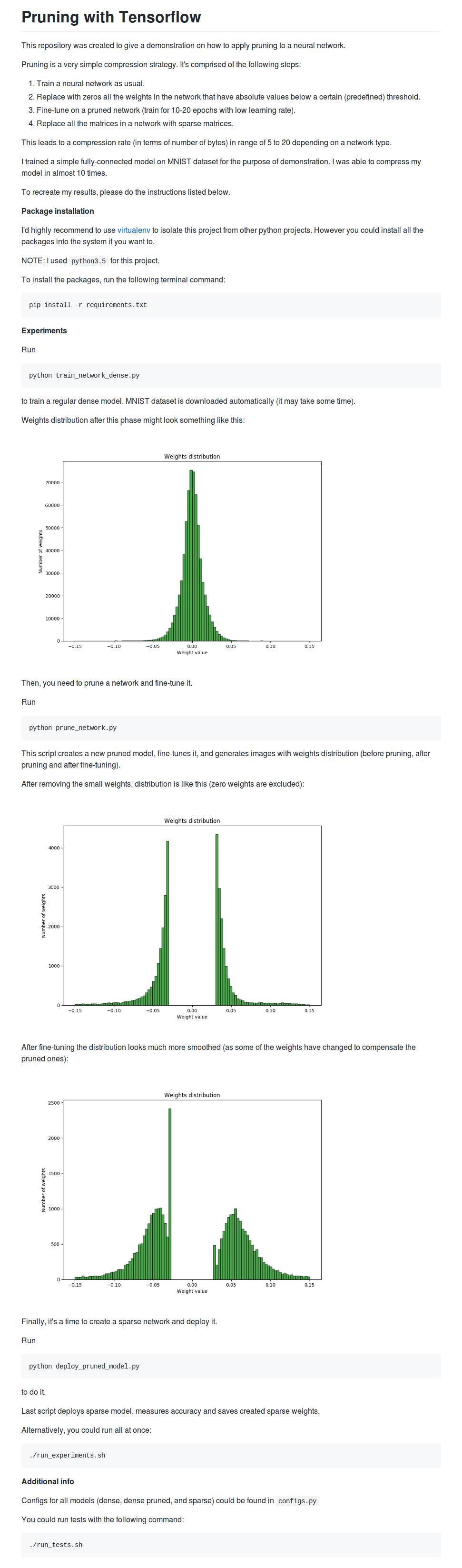 AI实战：深度学习模型压缩：模型裁剪——Pruning with Tensorflow_tensorflow1.12裁减模型-CSDN博客
