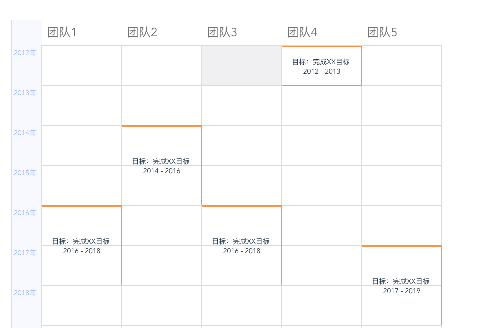 基于Vue的日程排班表 - common-schedule-CSDN博客