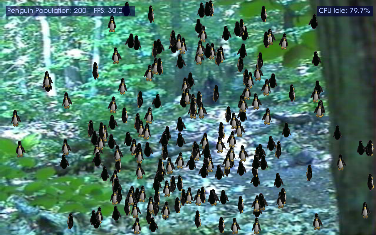 主流嵌入式开源GUI比较（二）_awtk lvgl-CSDN博客