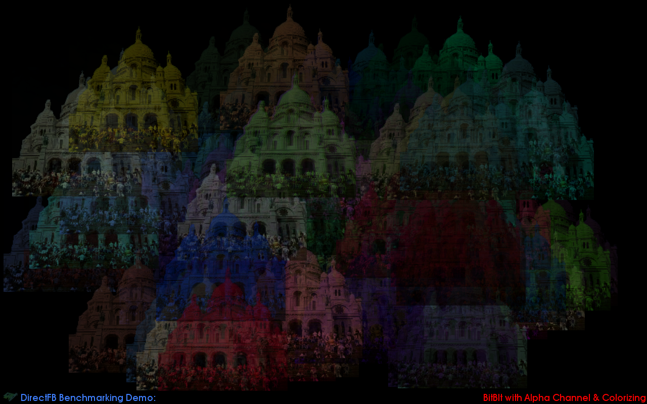 主流嵌入式开源GUI比较（二）_awtk lvgl-CSDN博客