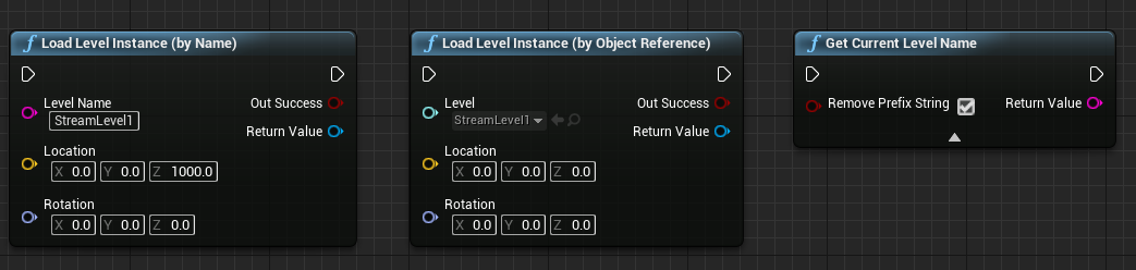 UE4学习笔记：关卡流（LevelStream）-CSDN博客