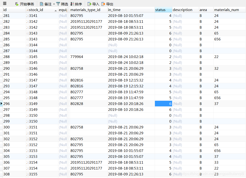Mysql 分类统计mysql 多级分类汇总 Csdn博客