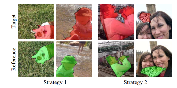Fast Video Object Segmentation by Reference-Guided Mask Propagation论文解读-CSDN博客