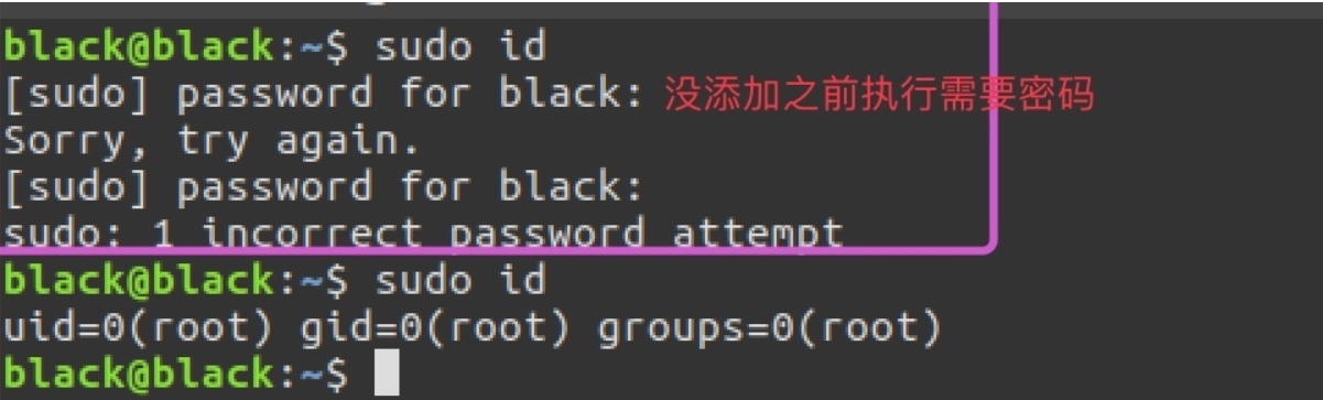 后渗透篇：Linux 后门类型【总结】_mafix-CSDN博客