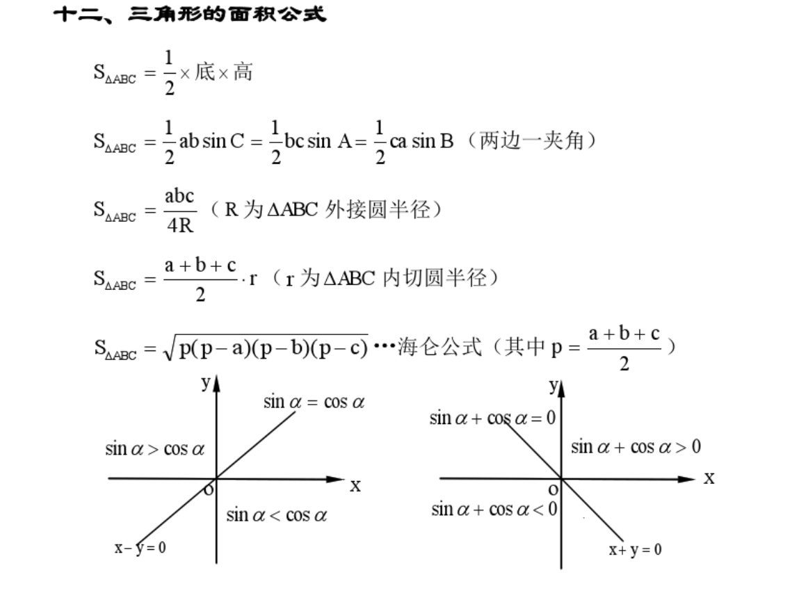 高中数学三角函数公式大全及其易错题型总结高考数学三角函数专题总结及技巧 Csdn博客 