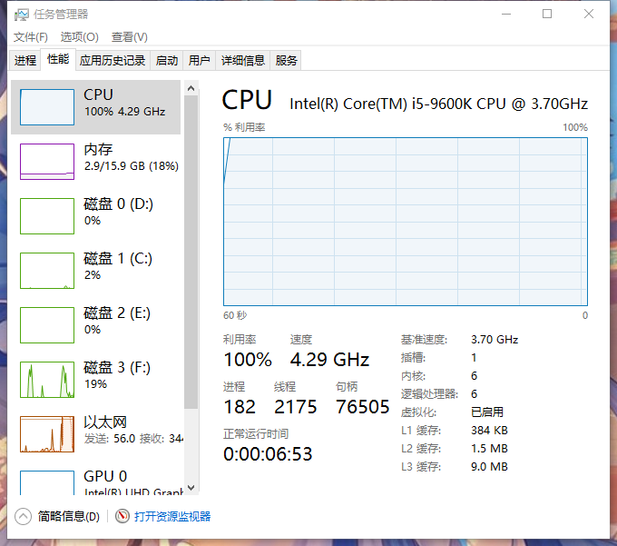 关于使用CPU或GPU超频软件导致任务栏管理器CPU一栏资源占用100%的解决办法，并且通过电源设置达到处理器性能最大化。_taskbar占用cpu很高-CSDN博客