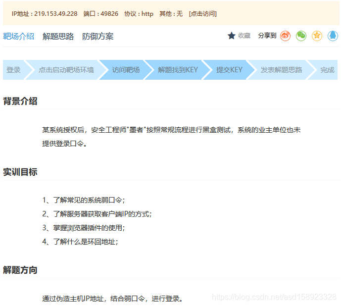 Ctf Ip地址伪造第1题ctf伪造ip地址 Csdn博客