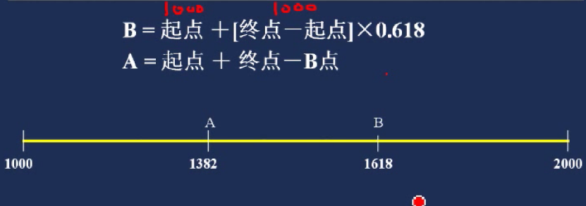 PID控制 优选法（黄金分割法）具体试验方法_pid0.618-CSDN博客
