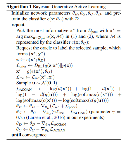 贝叶斯生成式主动学习 Bayesian Generative Active Deep Learning-CSDN博客