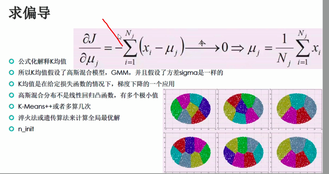机器学习（十四）——K-Means聚类_如何更改k-means生成的图片x轴和y轴的间隔-CSDN博客