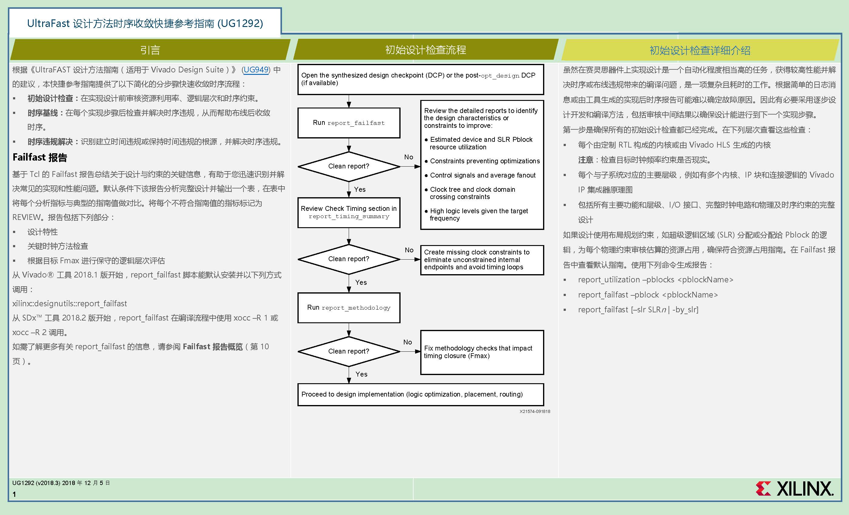 UG949 && UG1292 时序收敛-CSDN博客