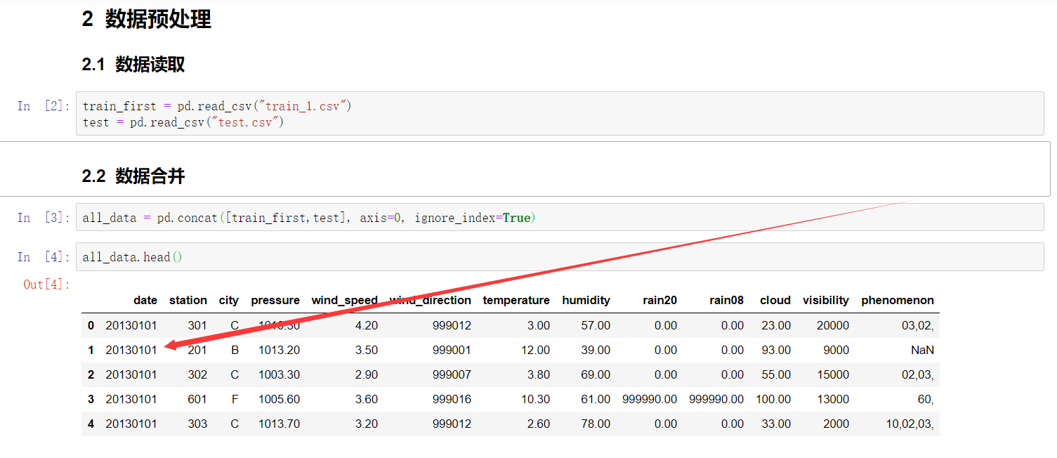 数据分析中常用的时间序列日期分割方法_在短期预测中对含有年月日时分的时间数据进行划分-CSDN博客