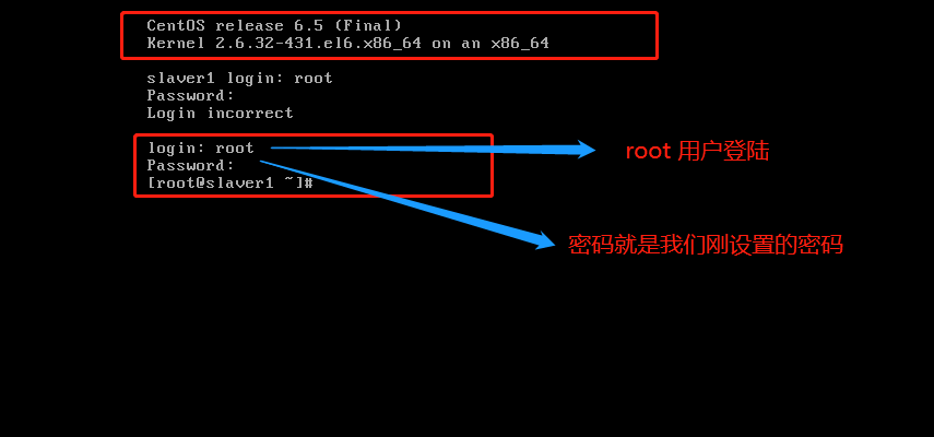 VMware centOS 6.5安装详细步骤（内含镜像下载连接）_vmware vcenter6.5镜像下载-CSDN博客
