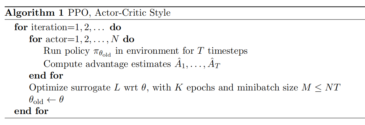 OPENAI-Baeslines-详解（四）-PPO中文_openai baseline 讲解 ppo-CSDN博客