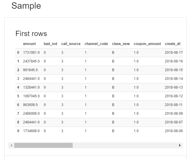 数据分析之pandas-profiling-CSDN博客