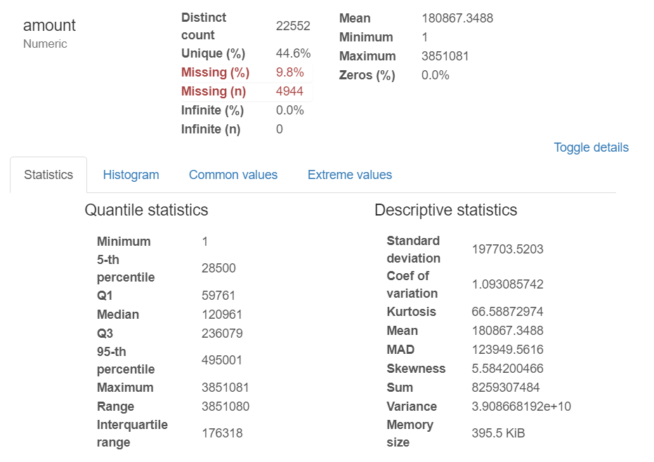 数据分析之pandas-profiling-CSDN博客