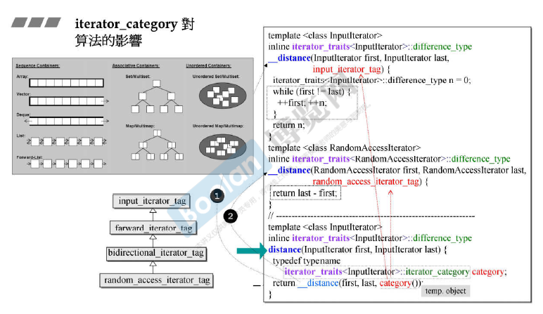 c++标准库算法_c++算法库-CSDN博客