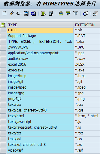 SAP上传图片LOGO(SE78/SMW0)_sap smw0-CSDN博客