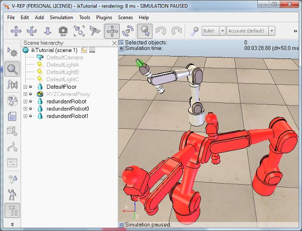 V-REP 反向运动学教程-CSDN博客