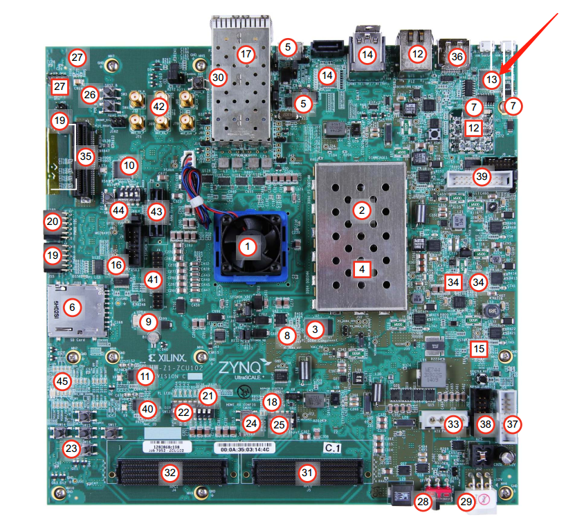 zcu102开发板入门教程1-开箱检测_怎么连接zcu102到电脑-CSDN博客