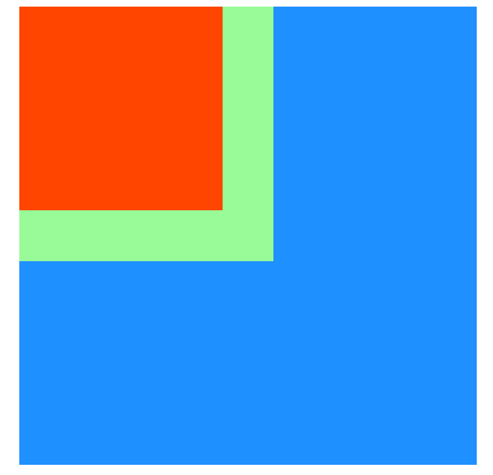 CSS | absolute绝对定位的默认位置_绝对定位默认值-CSDN博客