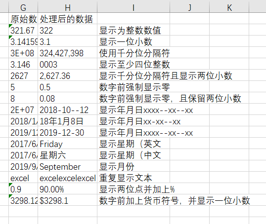 Excel函数text格式化文本_格式化文本 text-CSDN博客