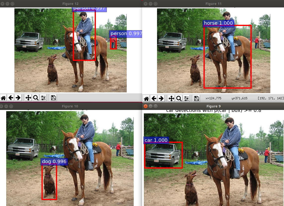 目标检测之Faster R-CNN ---- TensorFlow（CPU）_faster-rcnn-tensorflow计算fps-CSDN博客