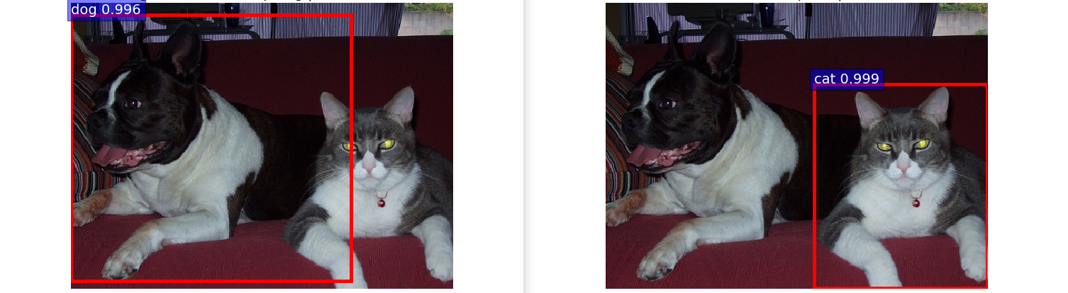 目标检测之Faster R-CNN ---- TensorFlow（CPU）_faster-rcnn-tensorflow计算fps-CSDN博客