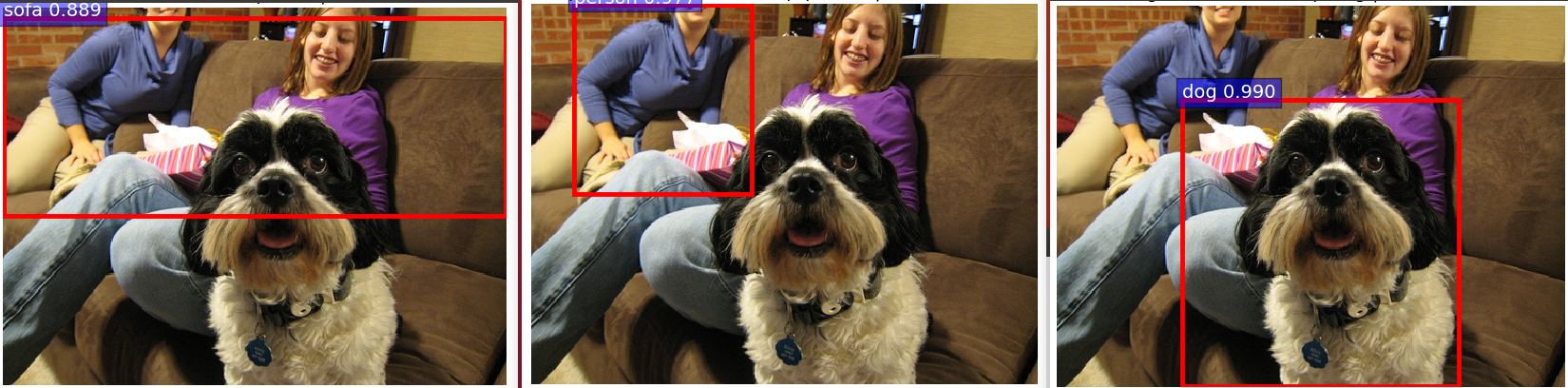 目标检测之Faster R-CNN ---- TensorFlow（CPU）_faster-rcnn-tensorflow计算fps-CSDN博客