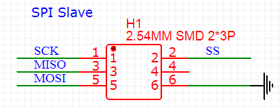 FT4222H学习笔记2 - 硬件设计-CSDN博客