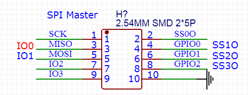 FT4222H学习笔记2 - 硬件设计-CSDN博客