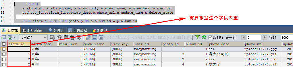 Mysql查询根据部分字段去重distinct去重部分字段 Csdn博客 