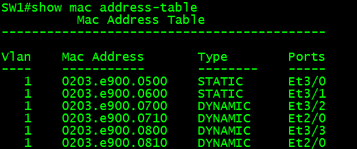 MAC地址攻击_an attack from mac-CSDN博客