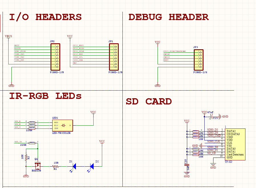 关于自制openmv的一些建议-CSDN博客