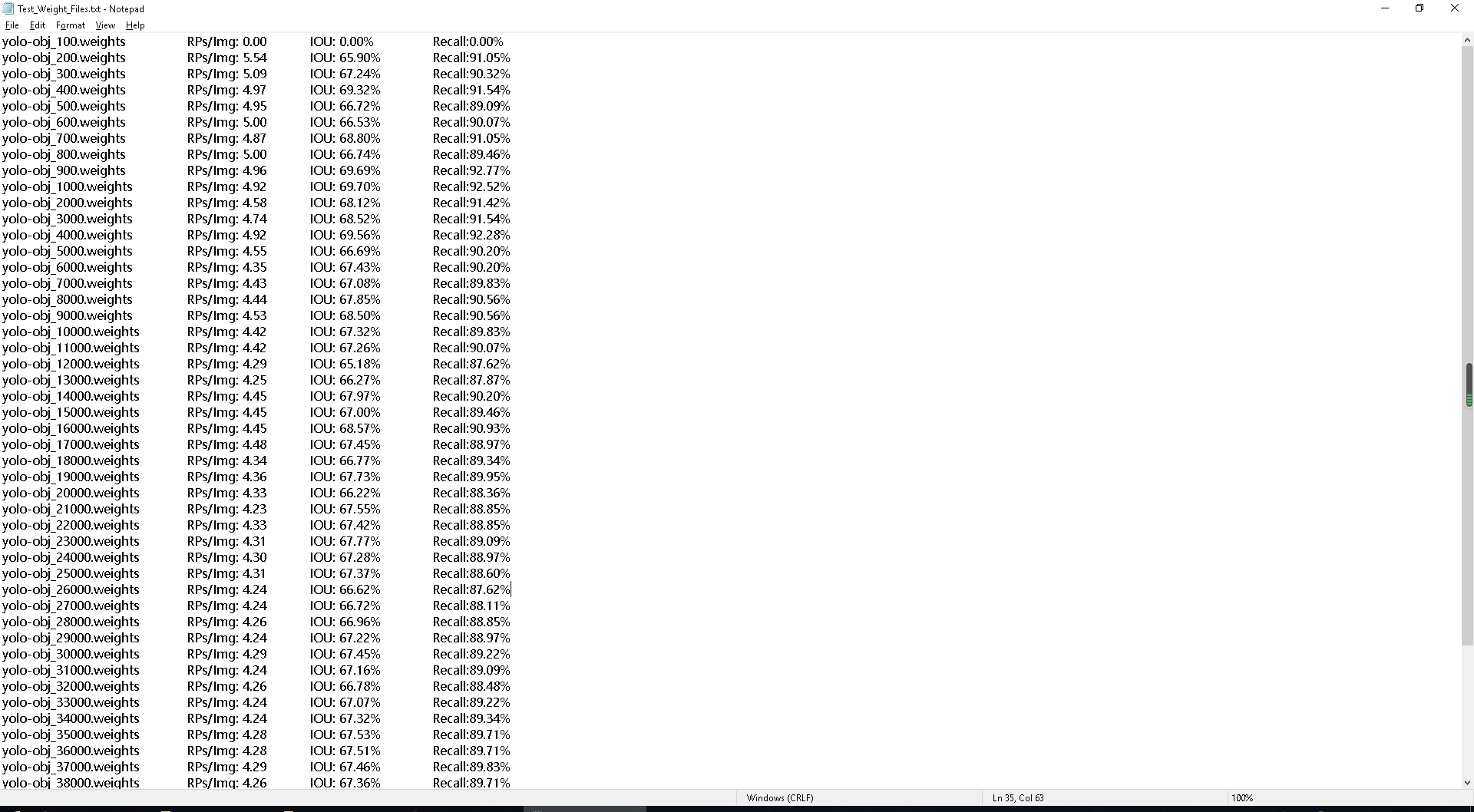 python yolo-v2 设计批处理程序对训练生成的权重文件进行自动化批量测试，并输出结果到指定txt文件_yolo训练 批处理-CSDN博客