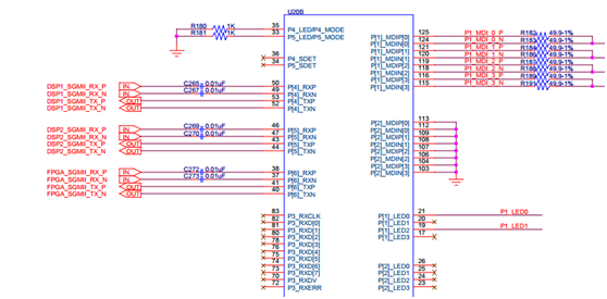 TMS320C6474----88E6122芯片学习_88e6122手册-CSDN博客