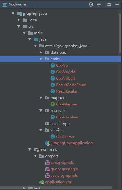 GraphQL实现前后端分离（二）：用真实项目手把手教你使用SpringBoot集成GraphQL服务，并进行流程开发。_entity graphql-CSDN博客