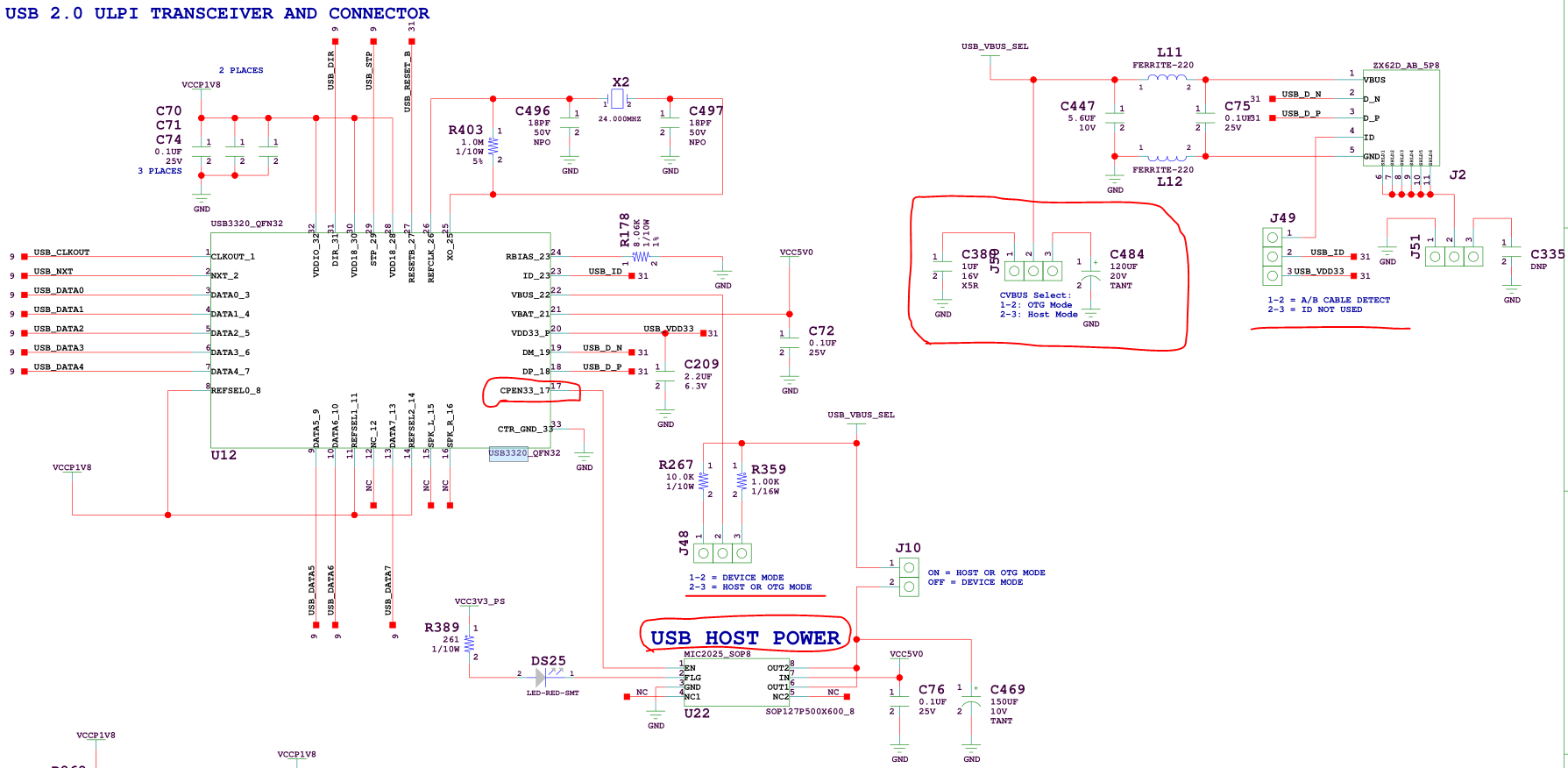 Xilinx zynq USB开发-CSDN博客