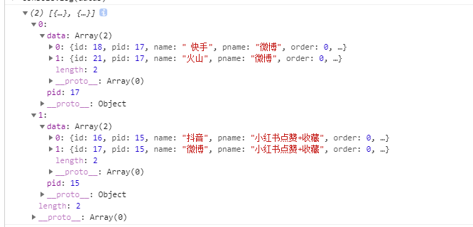 根据json数组对象中的某一属性进行分类_jsonarray, 按照元素某一个jsonobject 里面的某一个值进行分类-CSDN博客