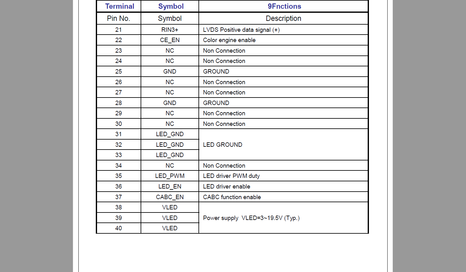 rk3288点亮lvds屏幕_液晶屏如何用rk3288点亮-CSDN博客