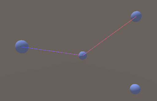 Unity中在Game窗口画线_debug.drawline-CSDN博客
