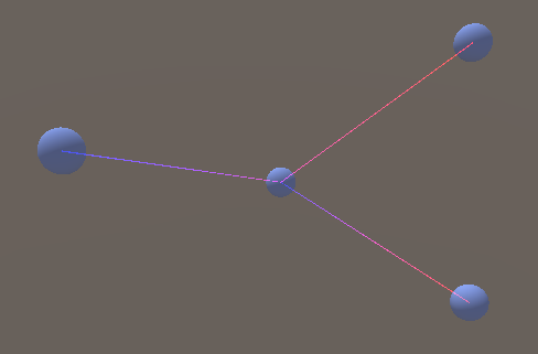 Unity中在Game窗口画线_debug.drawline-CSDN博客